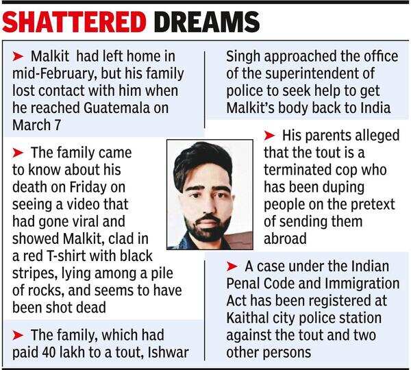 Haryana: Haryana Youth Taking ‘donkey Route’ To Us Dies In Guatemala ...