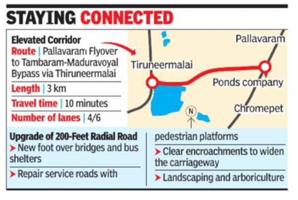 Chennai: Pallavaram flyover to be linked to Tambaram bypass | Chennai ...