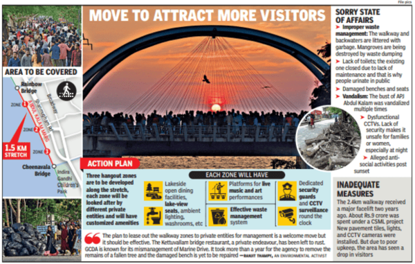 Gcda: Makeover Plan For Marine Drive Walkway | Kochi News - Times of India