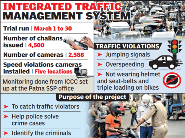 4,500 issued challans in Patna for traffic violations in March | Patna ...