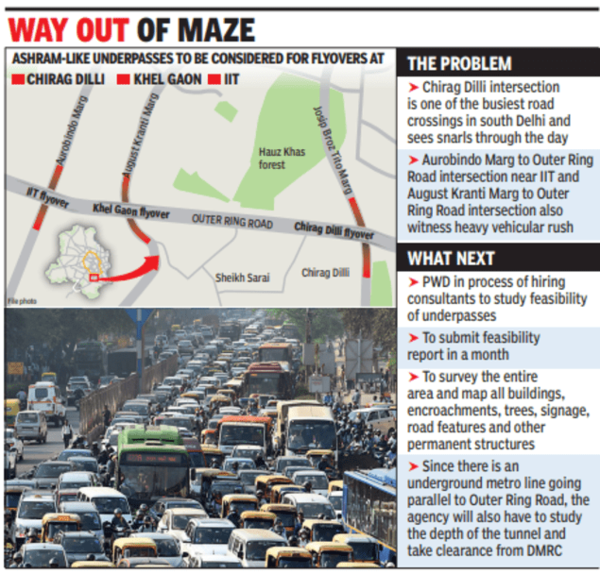 Digging deep: Ashram-like solution for 3 key flyovers in south Delhi ...