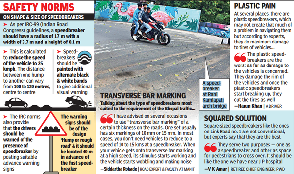 Bhopal: Shoddily Built Speedbreakers Turn Into Bone-breakers For ...