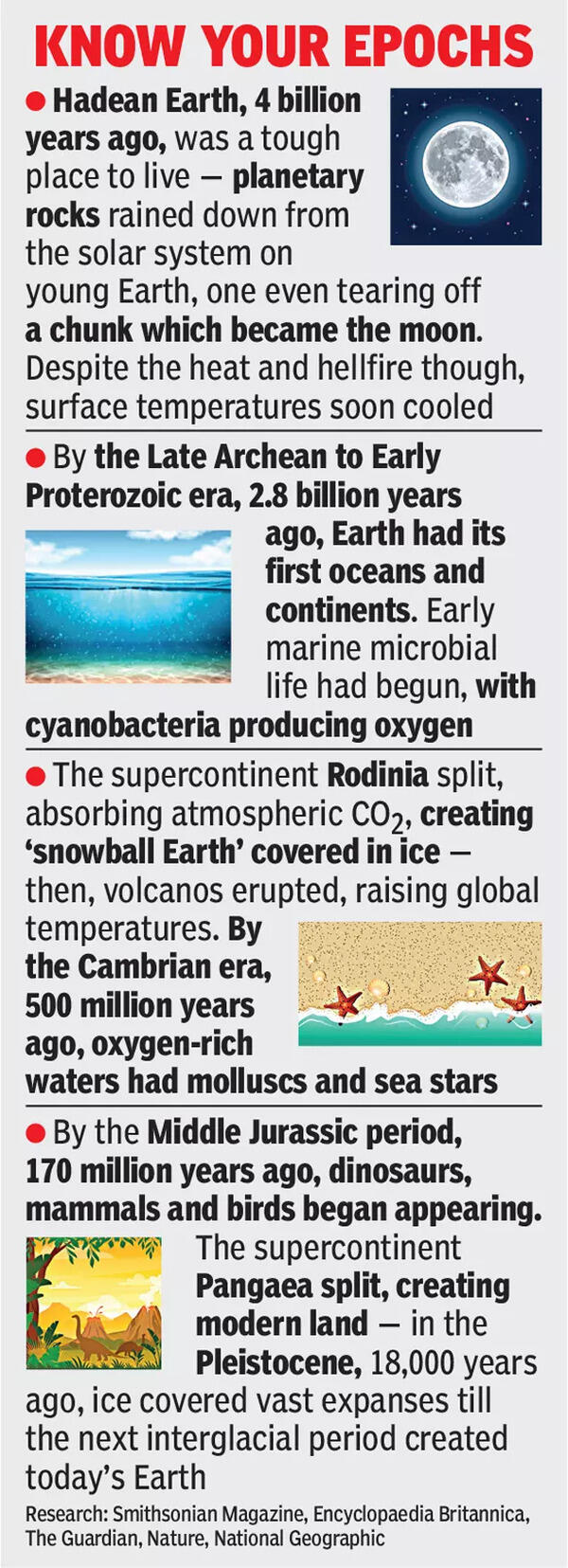 Earths: ‘Ancient ice cores show how Earth’s massive carbon cycle shaped ...