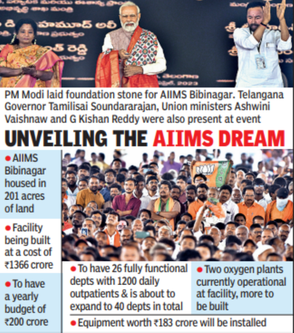Aiims: Aiims-bibinagar Finally Gets Infra Boost After 17-year Wait ...