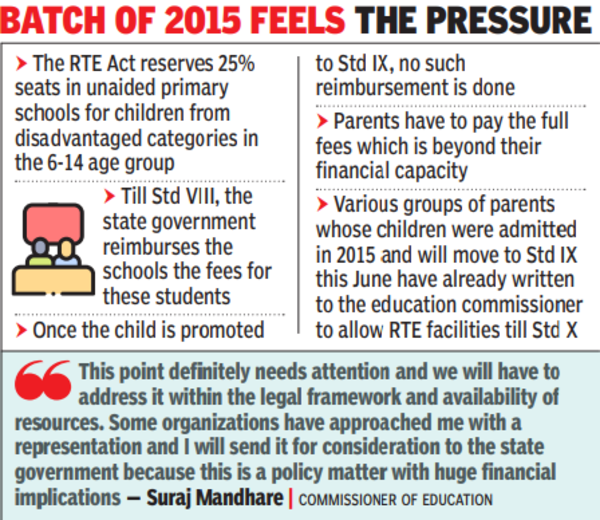 Parents demand RTE seats up to Std X in Maharashtra's private schools ...