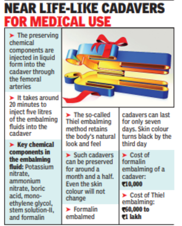 General Hospital: Gh To Opt For New Embalming Method To Preserve ...