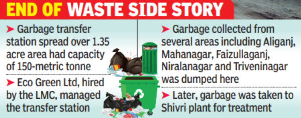 Lmc: Sweet Scent Of Victory Erases Years Of Stench | Lucknow News ...