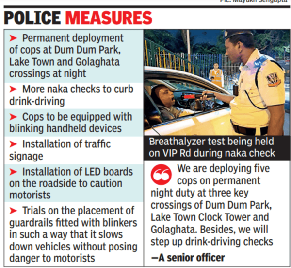 Steps to cut speed: Plan for more cops, guard rails on Kolkata's VIP ...