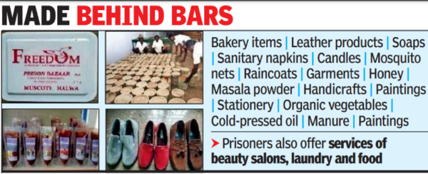 Made-in-prison Products To Be Sold Online | Chennai News - The Times of ...