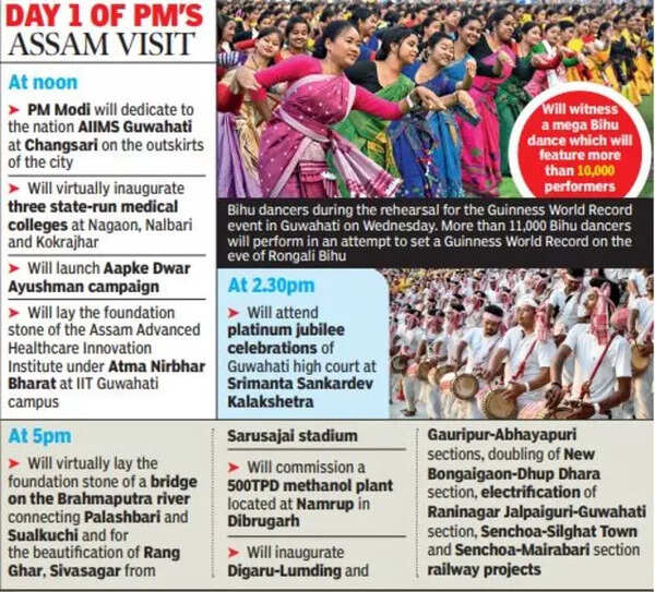 Aiims-Guwahati Inauguration: Guwahati AIIMS will have 750 beds in ...