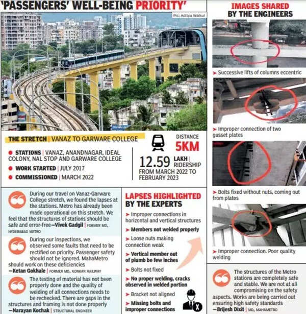 PIL seeks probe into Pune Metro safety, build quality | Pune News ...