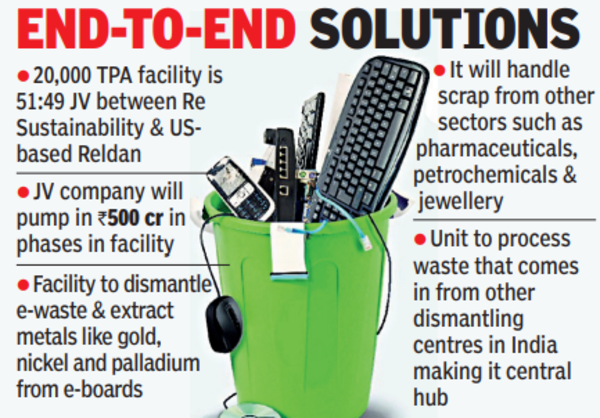 Integrated e-waste recycling unit soon in Hyderabad | Hyderabad News ...