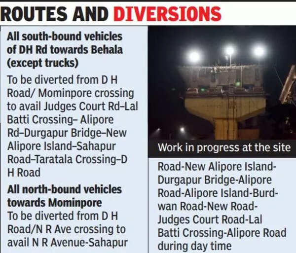 Kolkata's Majerhat Bridge shut till tonight | Kolkata News - Times of India