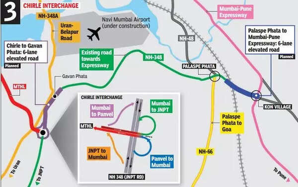 How MTHL interchanges will bring Pune and Goa closer to Mumbai | Mumbai News - Times of India
