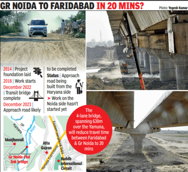 Gr Noida-fbd Bridge Ready But Approach Roads Are Not | Noida News ...