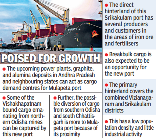 Govt Renames Bhavanapadu As Mulapeta Port On Locals’ Request ...