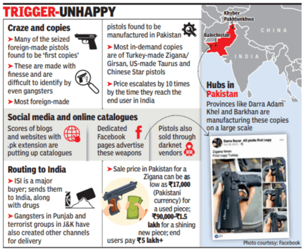 Ziganas: Gangsters’ ‘Made-in-Turkey’ pistols likely a dupe from ...