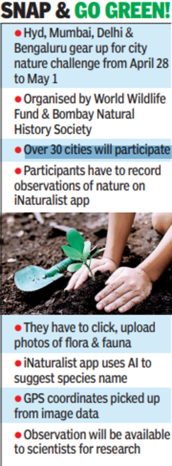 Choutuppal: NGT in Hyderabad to hear plea on Choutuppal's environment ...