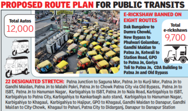 Autos, e-rickshaws to ply onpre-specified routes in Patna | Patna News ...