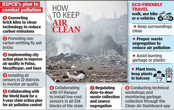 Action Plan Ready To Curb Air Pollution | Patna News - Times of India