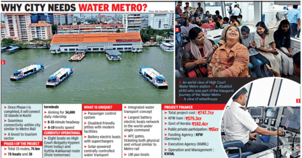 Kochi Water Metro: India’s First Water Metro Sets Sail In Kochi | Kochi ...