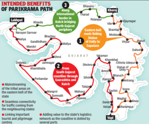 Gujarat govt readies 3,500km Parikrama Path project | Ahmedabad News ...