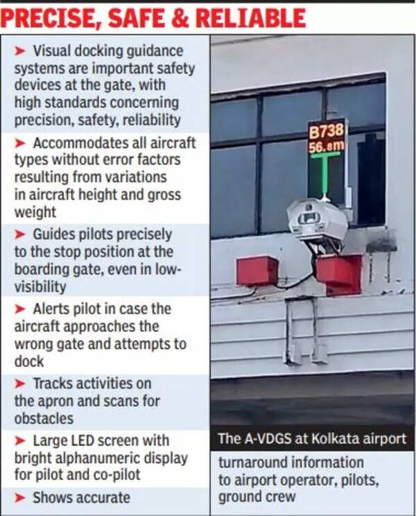 Advanced Visual Guide For Pilots To Dock Planes In Kol | Kolkata News ...