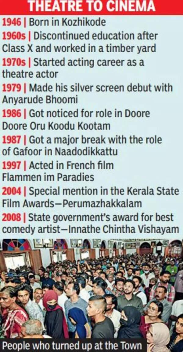 Mamukoya: The everyman with a difference | Kochi News - Times of India