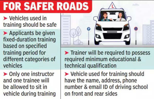 New guidelines set for private driving schools in Uttar Pradesh ...