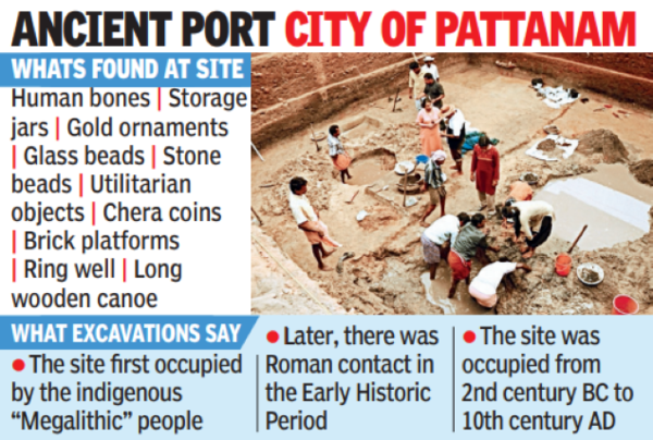 Ancient Dna Analysis Shows Eurasian Genetic Imprint In Kerala’s ...