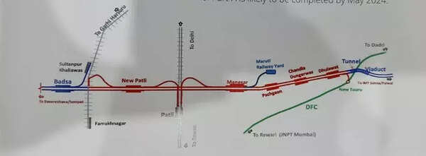 India’s first: Aravalis to get twin tunnels for double-decker trains ...