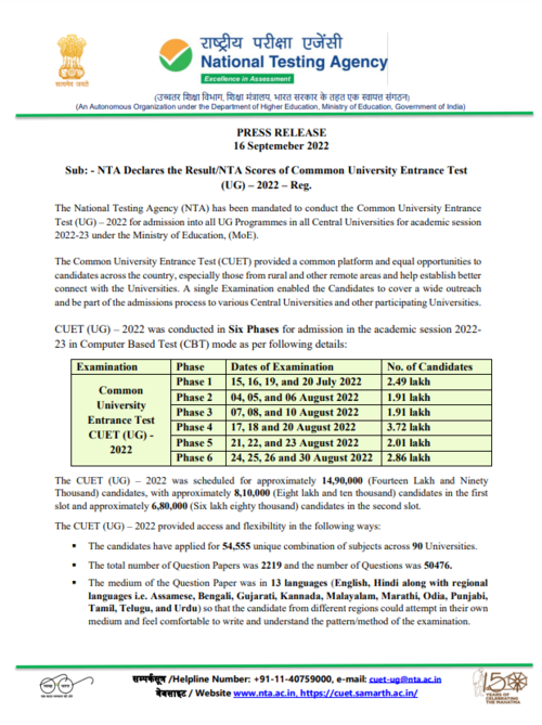 CUET 2022 Result LIVE Updates: Results available at cuet.samarth.ac.in ...