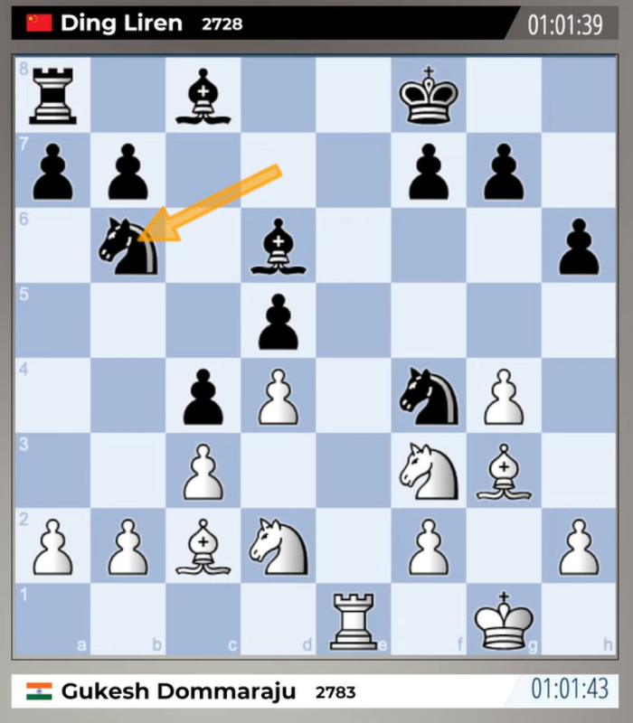 World Chess Championship 2024 Game 5 Highlights: D Gukesh, Ding Liren ...