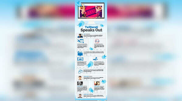 Infographics