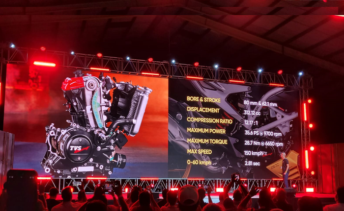 TVS Apache RTR 310 launch LIVE Updates: Price, features, Mileage ...