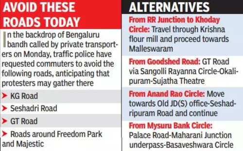 Bangalore Bandh News Live: Private auto, taxi and bus transport ...