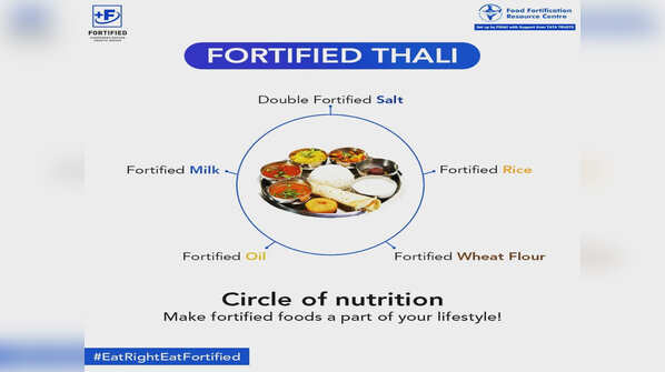 What is food fortification and why it is important