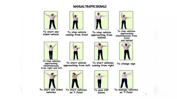 How do the road signs and lane systems work in India?