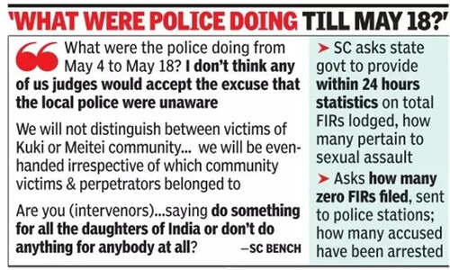 Manipur Violence Supreme Court Hearing Live Sc Asks Cbi To Put On Hold