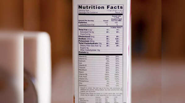 FSSAI Guidelines: New food labelling rules by FSSAI will change the way ...