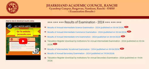 JAC 12th Result 2024 Live Updates: Jharkhand Board Inter Results OUT ...
