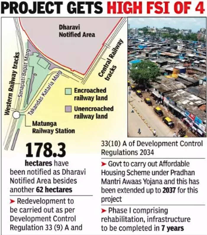 Maharashtra records 453 Covid-19 cases, two deaths - The Times of India