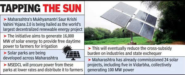 Imphal Weather Today, Imphal Temperature Hourly and Weekly Forecast ...