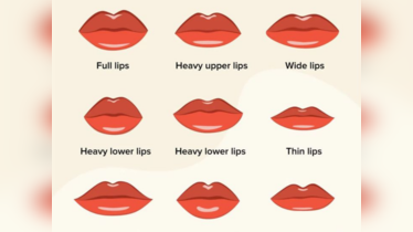 White Spots On Lips Corner Of Mouth Spiritual Meaning - Infoupdate.org