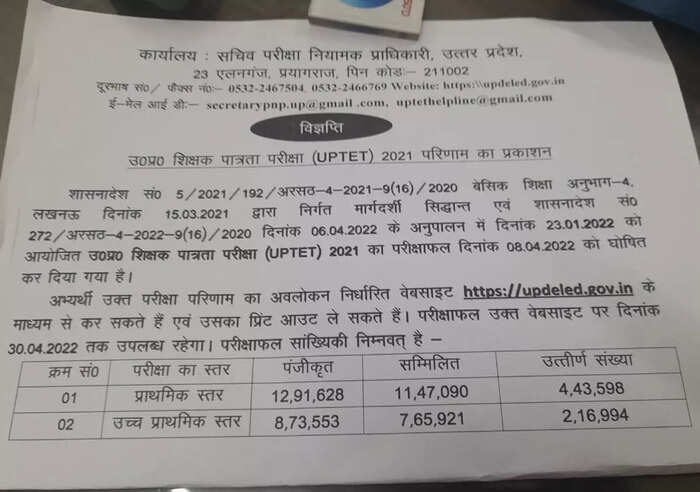 UPTET Result 2022 LIVE Updates: Total 34.53 % candidates pass ...