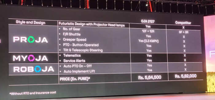 Mahindra Thar electric, Scorpio Pick-up and electric vehicles unveil in ...