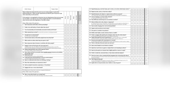 This questionnaire claims to diagnose autism with up to 95% accuracy ...