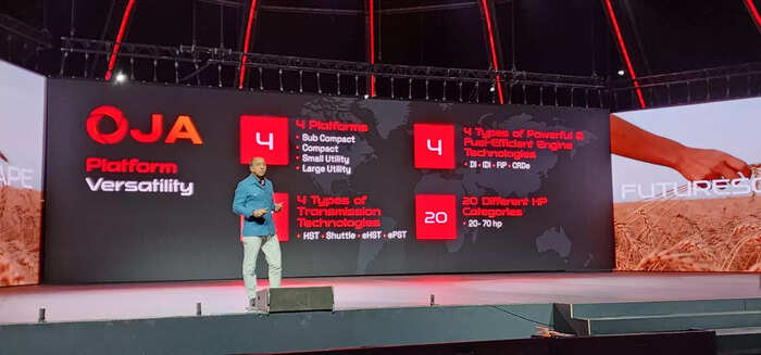 Mahindra Thar electric, Scorpio Pick-up and electric vehicles unveil in ...