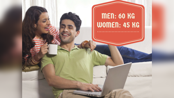 People weigh this much in different countries (You’ll be surprised to ...