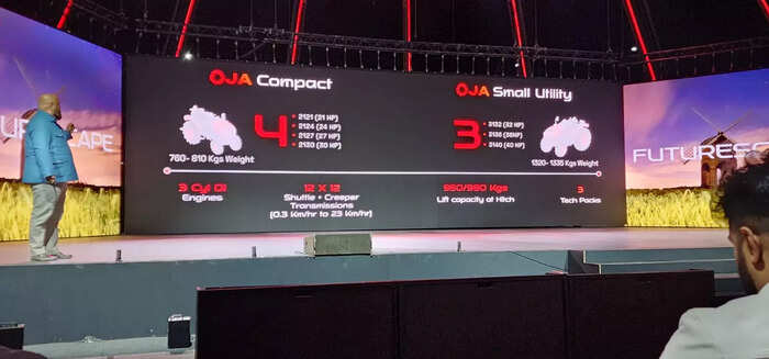 Mahindra Thar electric, Scorpio Pick-up and electric vehicles unveil in ...